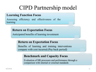 Training and development | PPTX