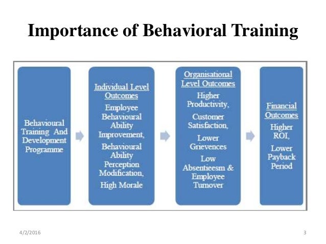 Training and development