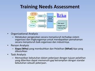 Training and development | PDF