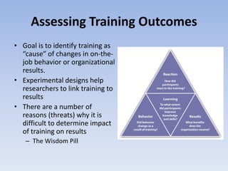 Training and development | PDF | Business Administration | Business