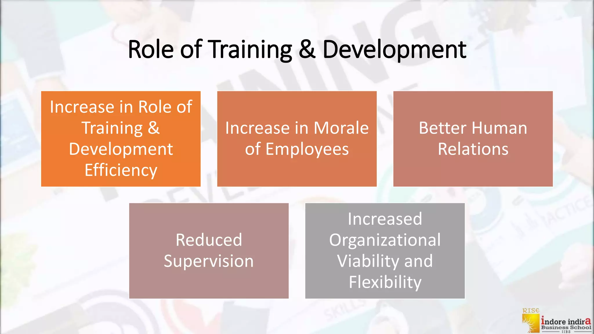 Training and development | PPTX
