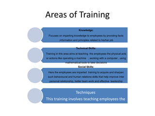 Training and development | PPT