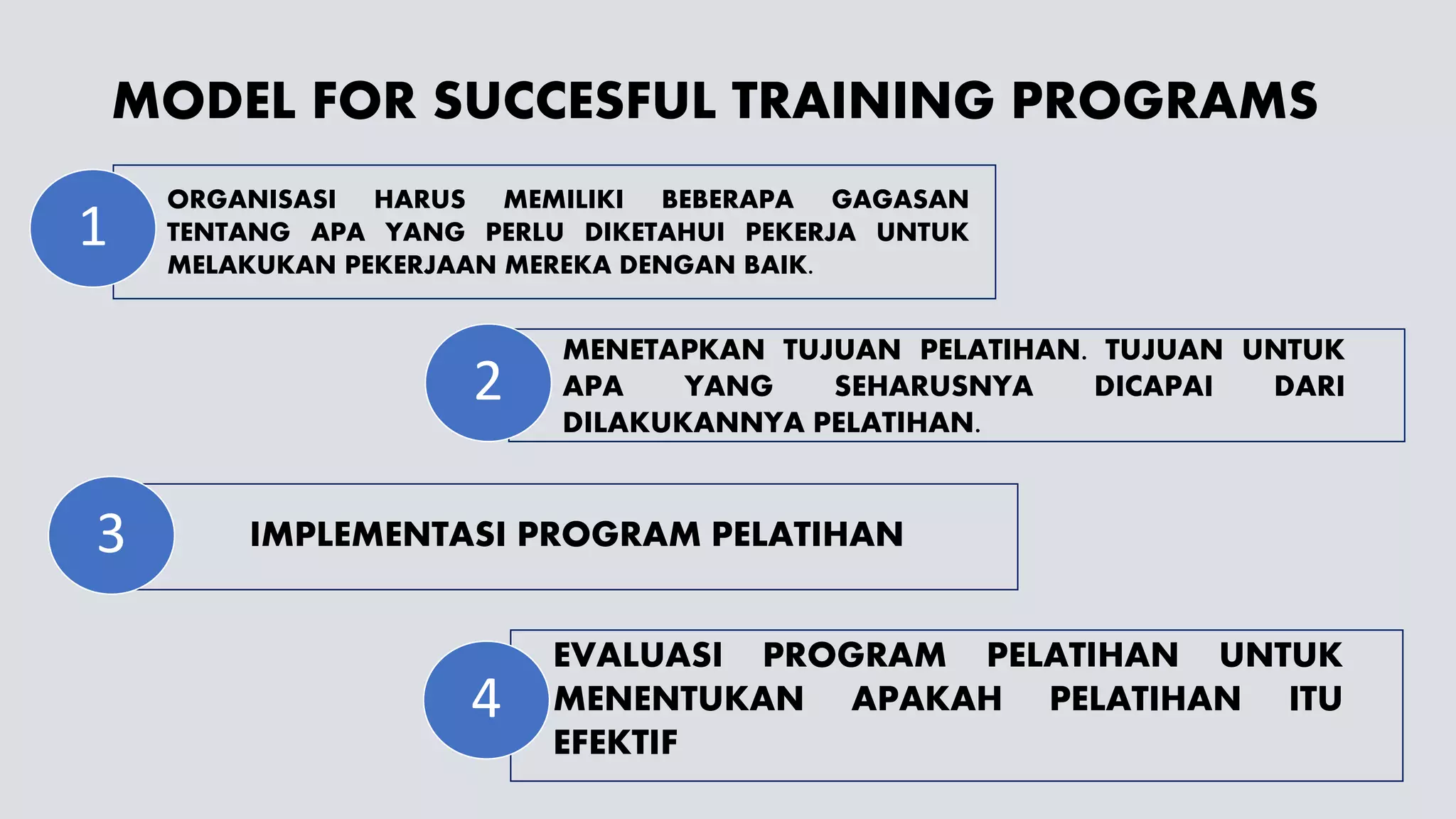 Training and development | PPTX