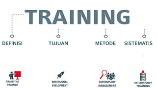 Training and development | PPTX