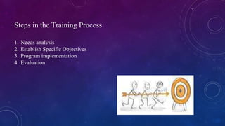 Training and development | PPT