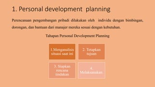 Training and development | PPTX