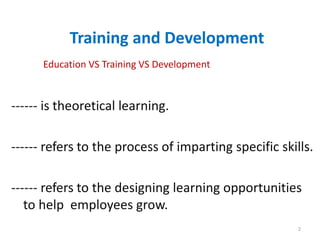 Training and development.pptx