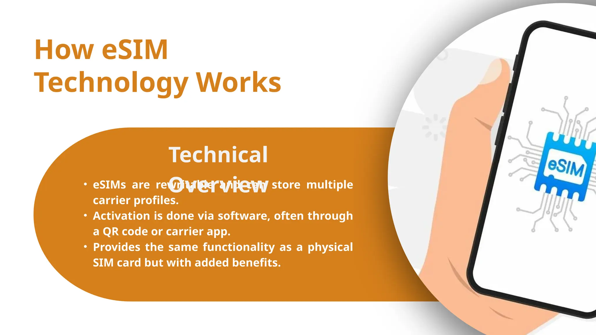 The Rise of eSIM Technology - Revolutionizing Mobile Connectivity | PPTX