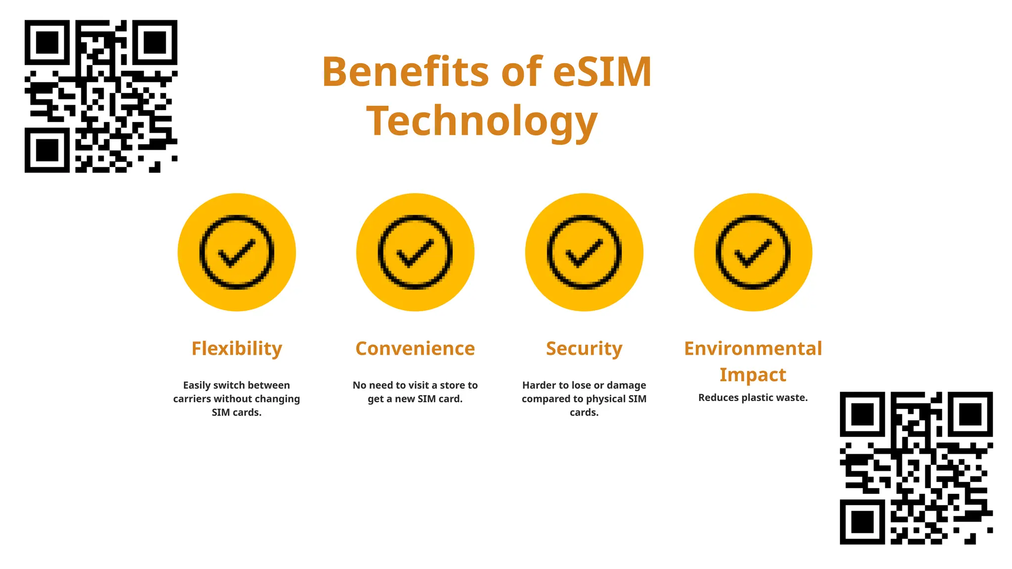 The Rise of eSIM Technology - Revolutionizing Mobile Connectivity | PPTX | Smartphones ...