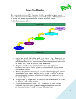 Training and development Of Apple Co. | DOC