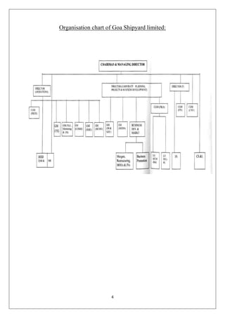 Training and development 1 | PDF