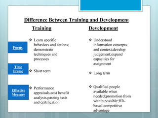 Training and development (2) | PPT