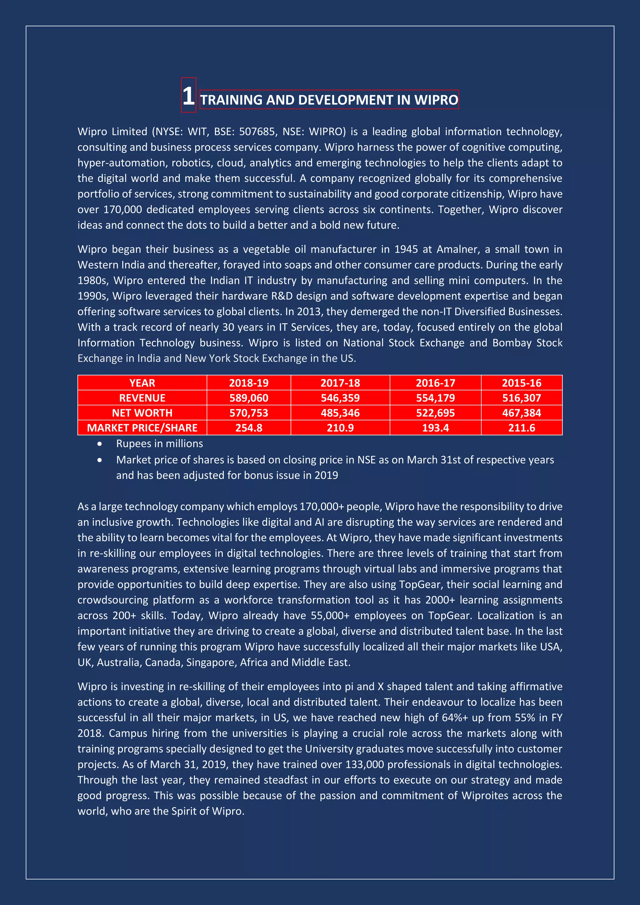 Training and Performance Apprisal in Wipro | PDF