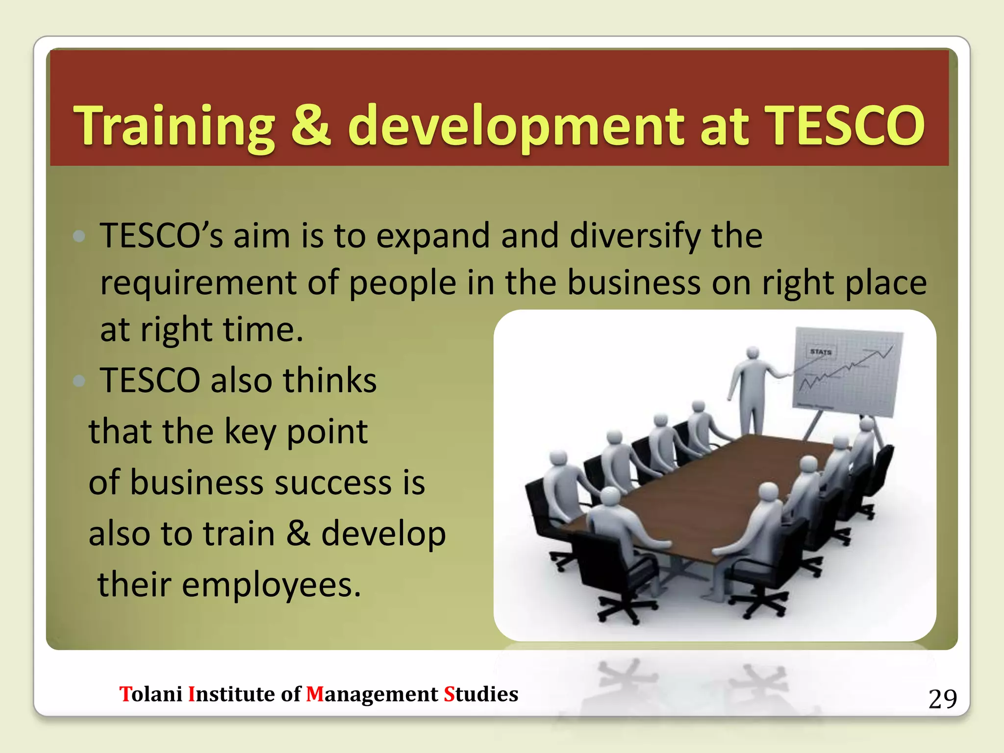 Training and Development at TESCO | PPTX
