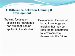 TRAINING AND DEVELOPMENT, BENEFITS, APPROACH AND ITS DIFFERENT TYPES | PPT