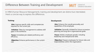 Training and development in HR Management.pptx