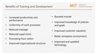 Training and development in HR Management.pptx