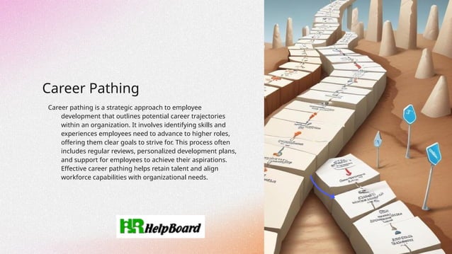 Training and Development in Human Resource Management | PPTX