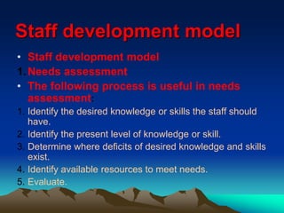 Training and development of human resource | PPT