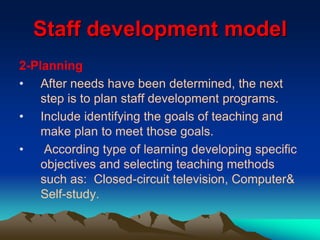 Training and development of human resource | PPT