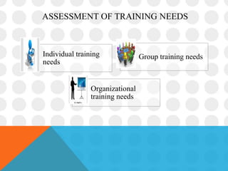 Training and development ppt | PPTX