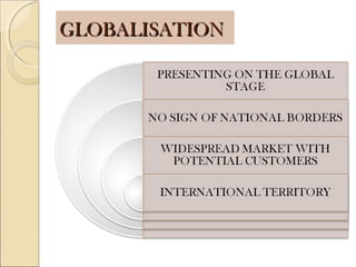 Training And Development Practices In Global Organisations | PPT