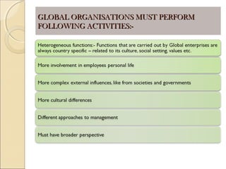 Training And Development Practices In Global Organisations | PPT
