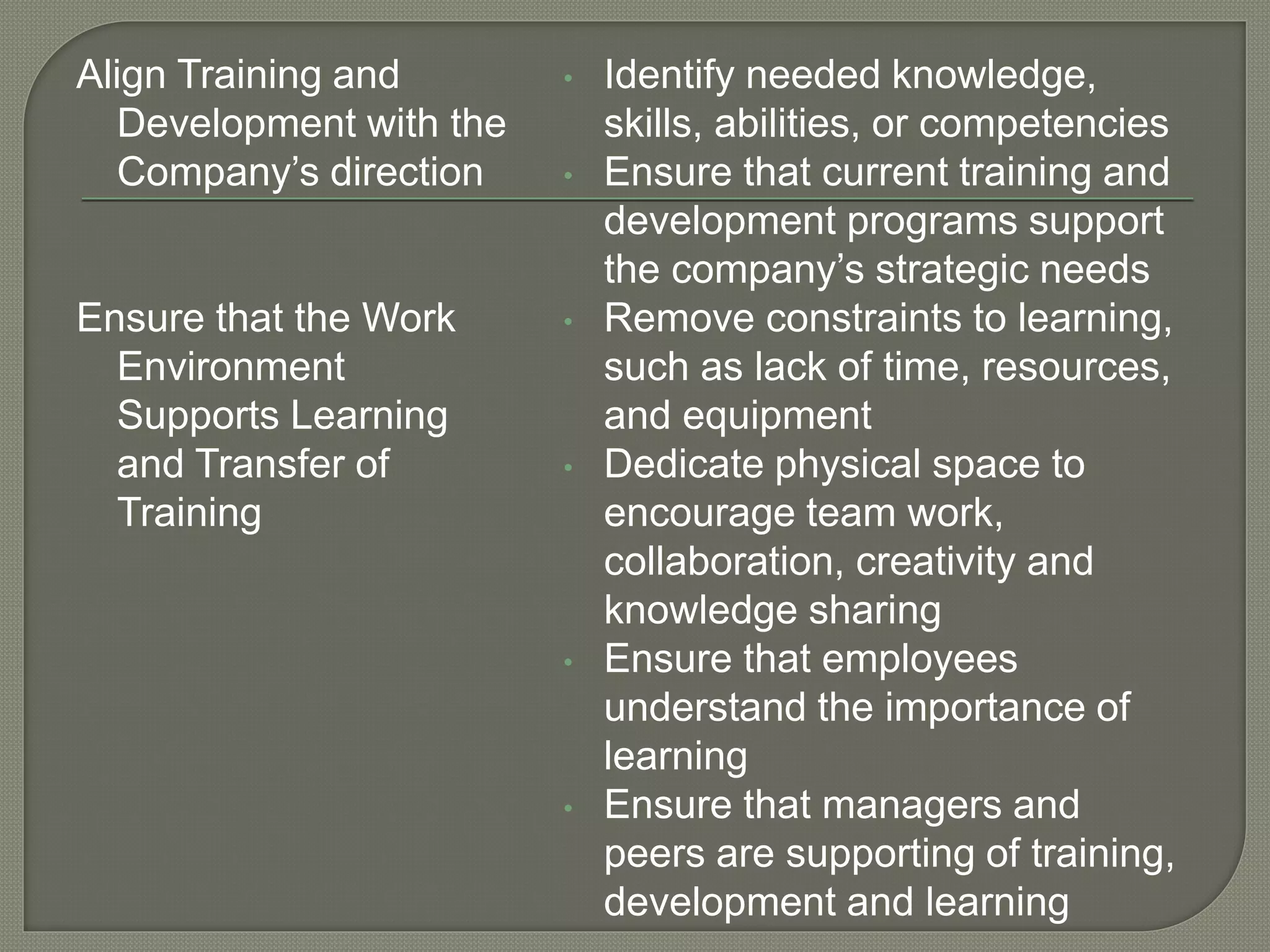 THE STRATEGIC TRAINING AND DEVELOPMENT PROCESS | PPTX