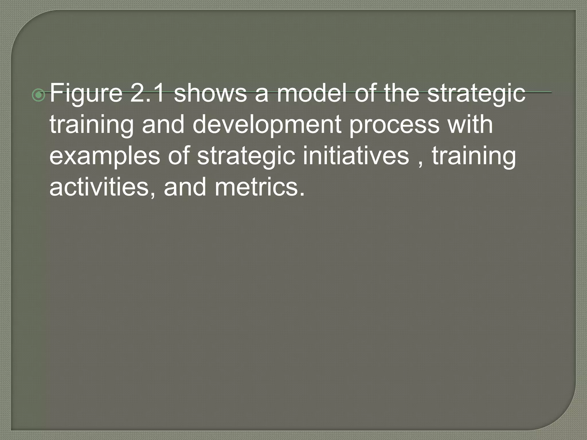 THE STRATEGIC TRAINING AND DEVELOPMENT PROCESS | PPTX
