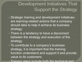 THE STRATEGIC TRAINING AND DEVELOPMENT PROCESS | PPTX