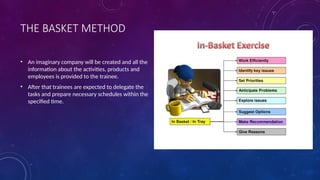 TRAINING AND INDUCTION-- CHAPTER 2ND.pptx