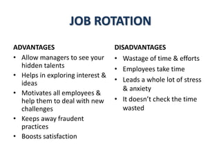 Training and its method | PPTX