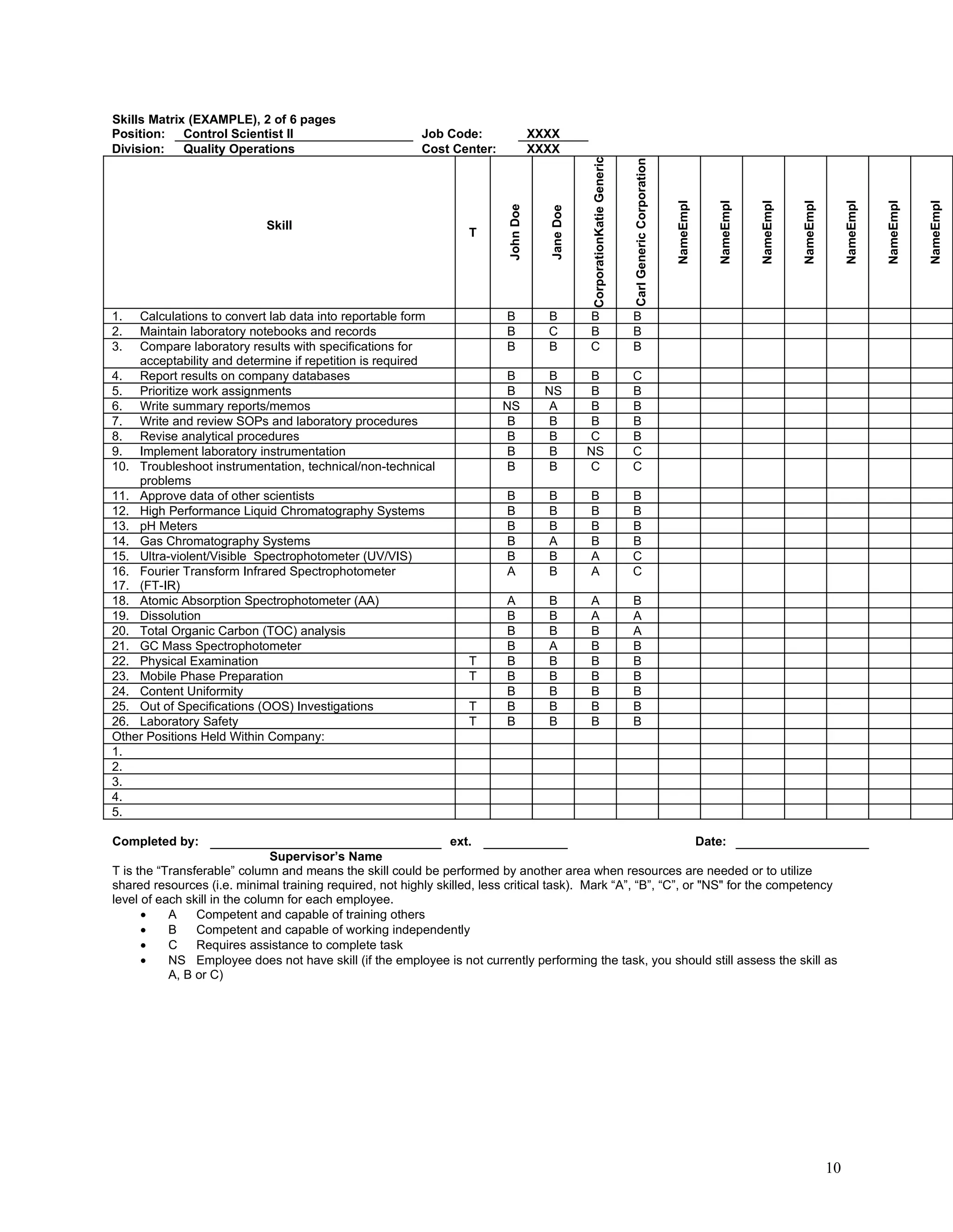 Training and Performance Management Guide | DOC