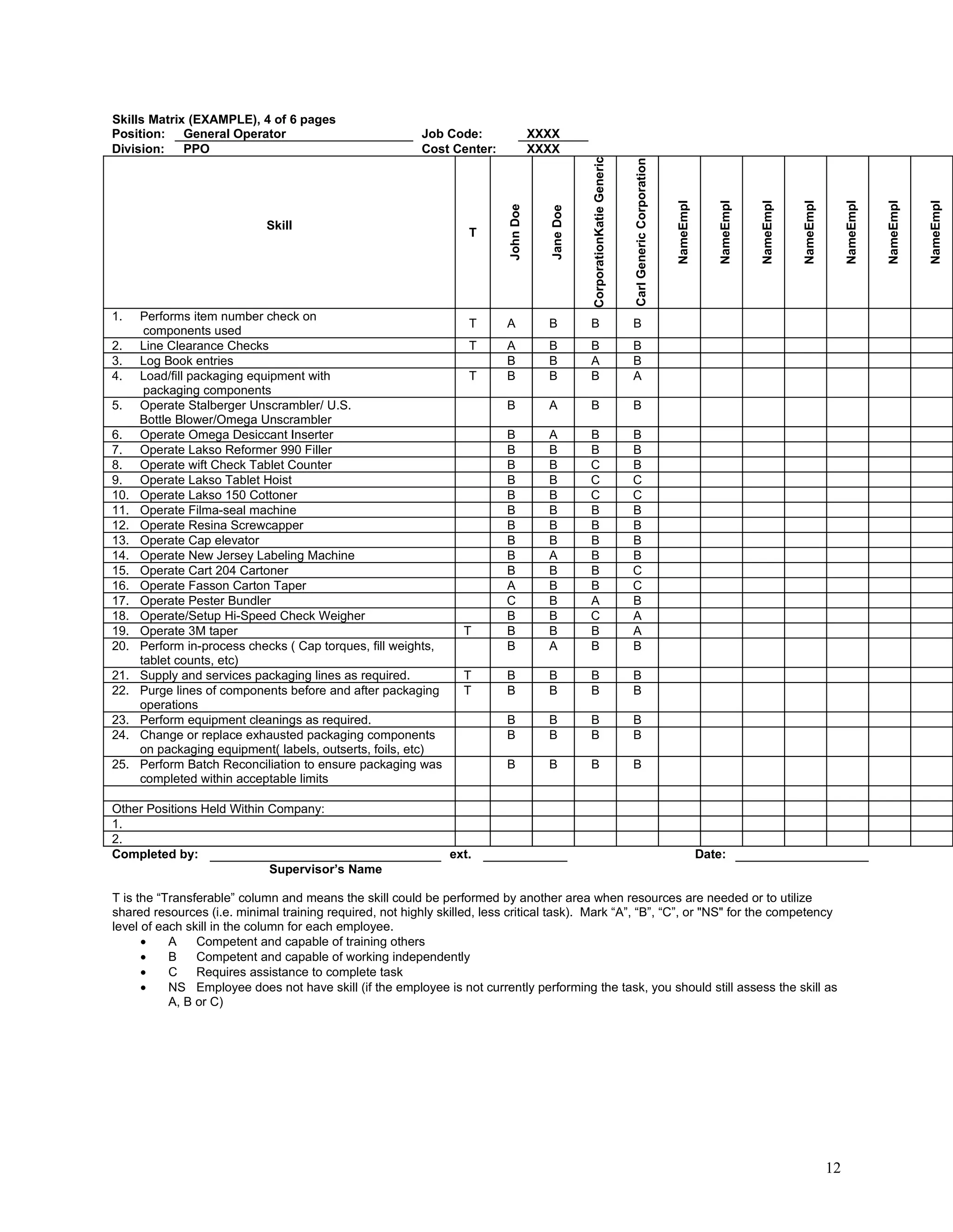 Training and Performance Management Guide | DOC