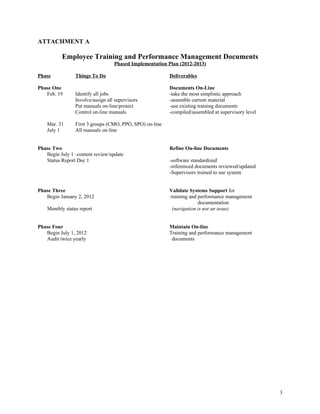 Training and Performance Management Guide | DOC