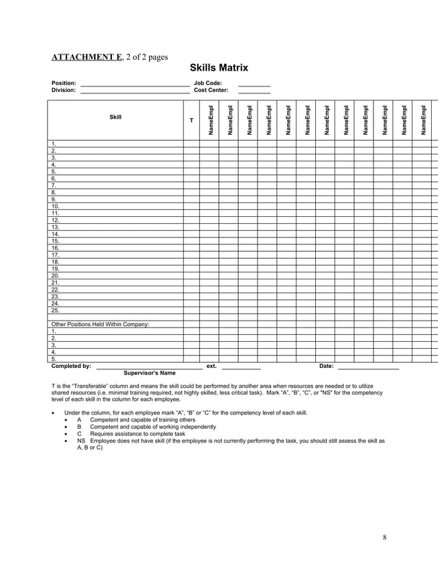 Training and Performance Management Guide | PDF