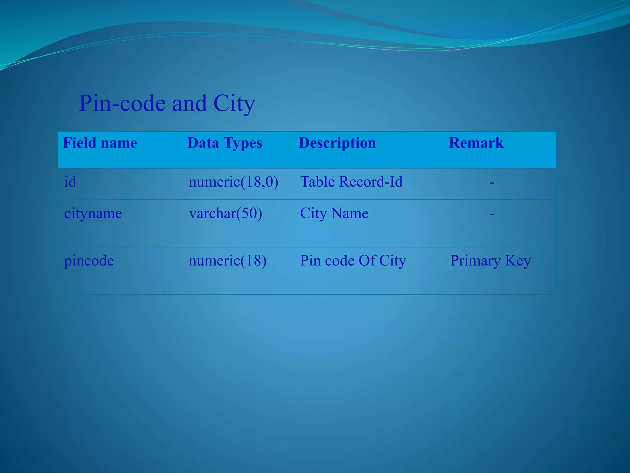 Training and placement ppt | PPSX