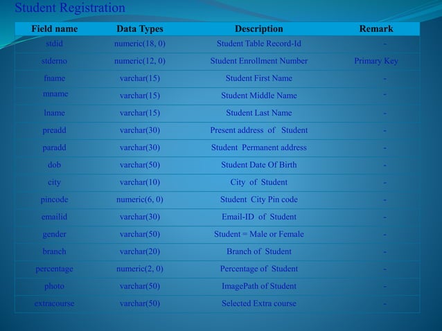 Training and placement ppt | PPSX