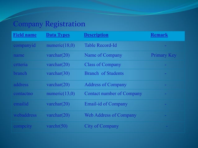 Training and placement ppt | PPSX