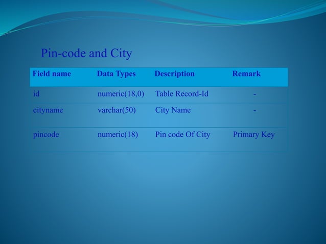 Training and placement ppt | PPSX
