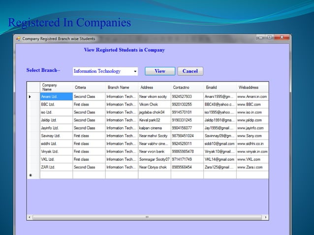 Training and placement ppt | PPSX