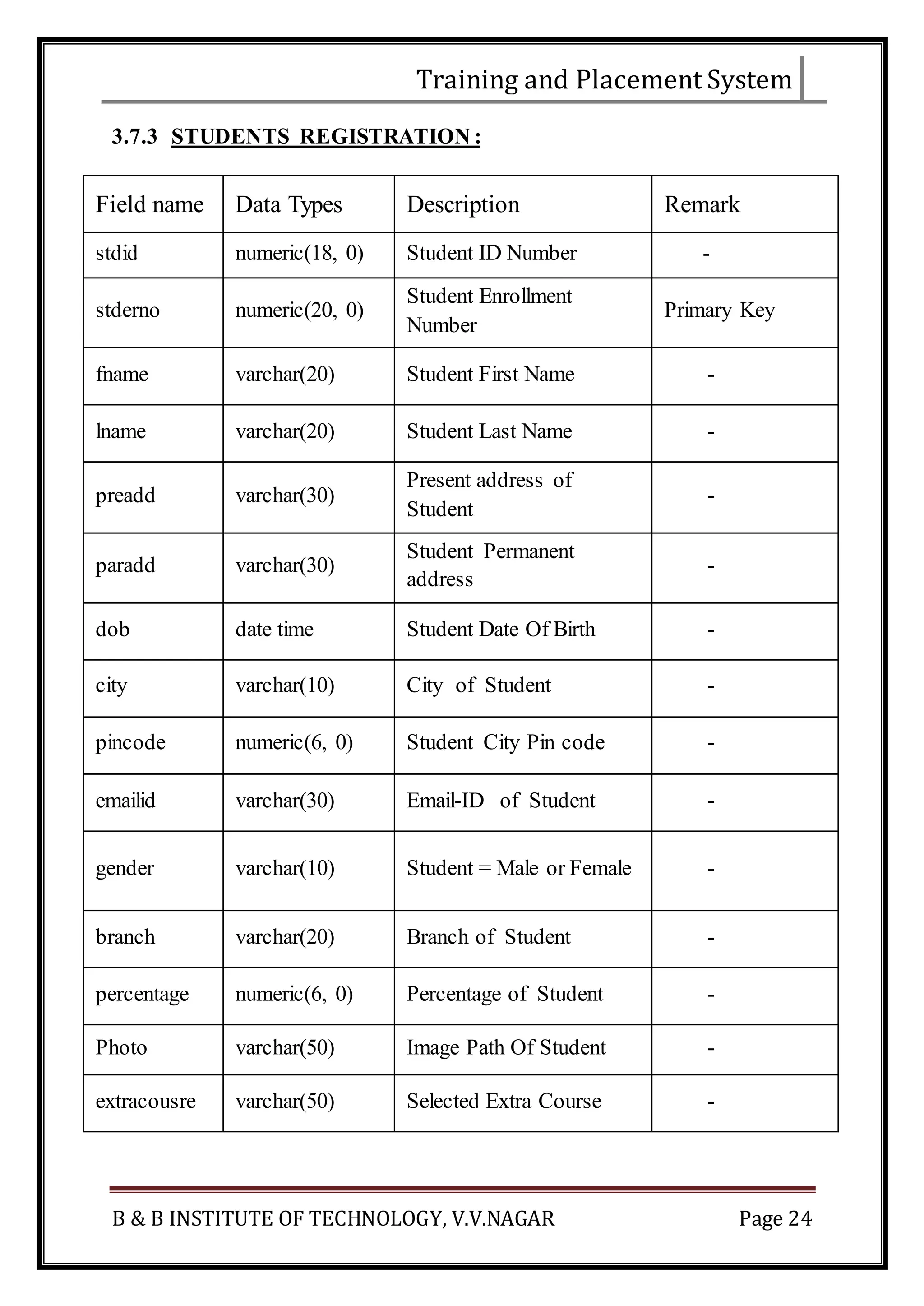 Training and placement | DOCX
