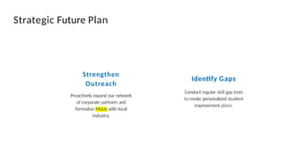 Training and Placement _Action Plan.pptx