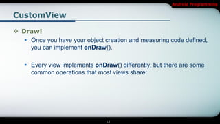 [Android] 2D Graphics | PPT