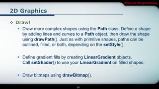 [Android] 2D Graphics | PPT