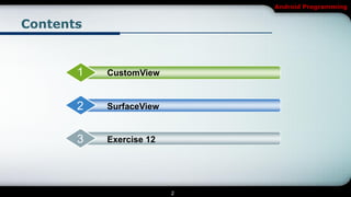 [Android] 2D Graphics | PPT