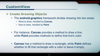 [Android] 2D Graphics | PPT