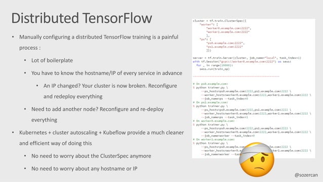 Training And Serving Tensorflow With Kubernetes On Azure Ppt