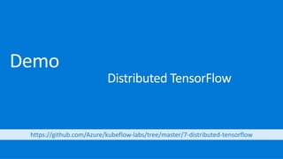 Training and serving Tensorflow with Kubernetes on Azure | PPT | Free ...