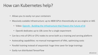 Training and serving Tensorflow with Kubernetes on Azure | PPT | Free ...